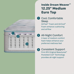 Dream Weaver 12.25 Inch Medium Euro Top Mattress – Beauty Sleep®